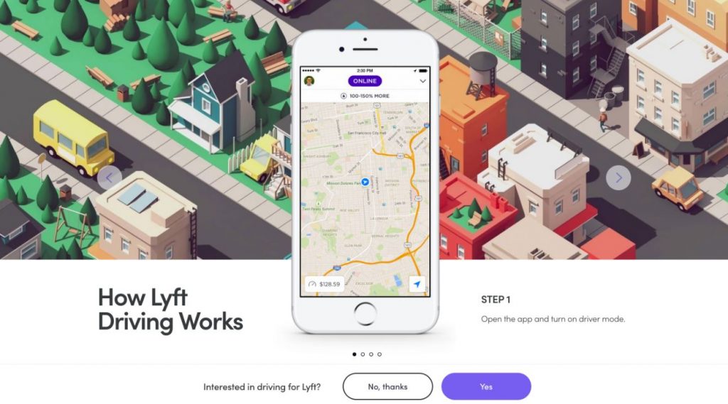 Interactive Landing Page | The Future Of The Landing Pages for 2020